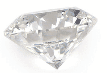 Crystal Clear Facts You Should Know About Diamond Clarity